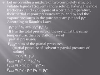 Class_XII_Chemistry_Solutions_,Module No.3 out of 7 _Vapour Pressure (2 ...
