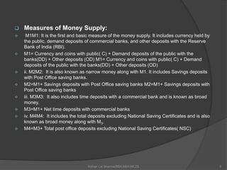 Money And Banking Class XII Com. CBSE | PPTX