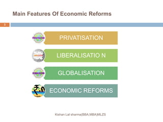New Economic Policy Reform Class XII (Economics) | PPTX