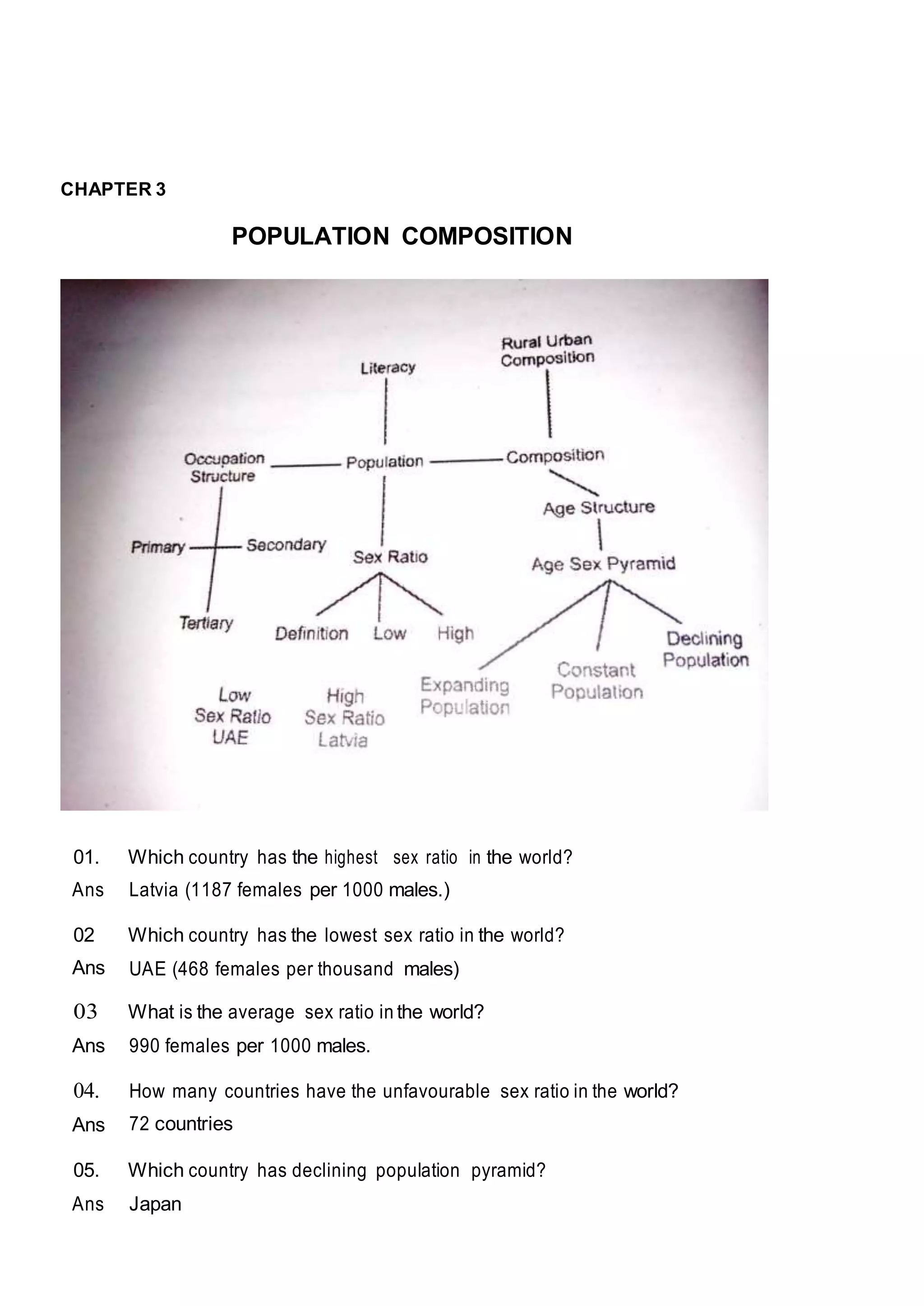 Class XII Geography Study Material | DOCX