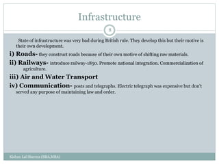 Indian Economy on the Eve Of Independence class XII | PPTX