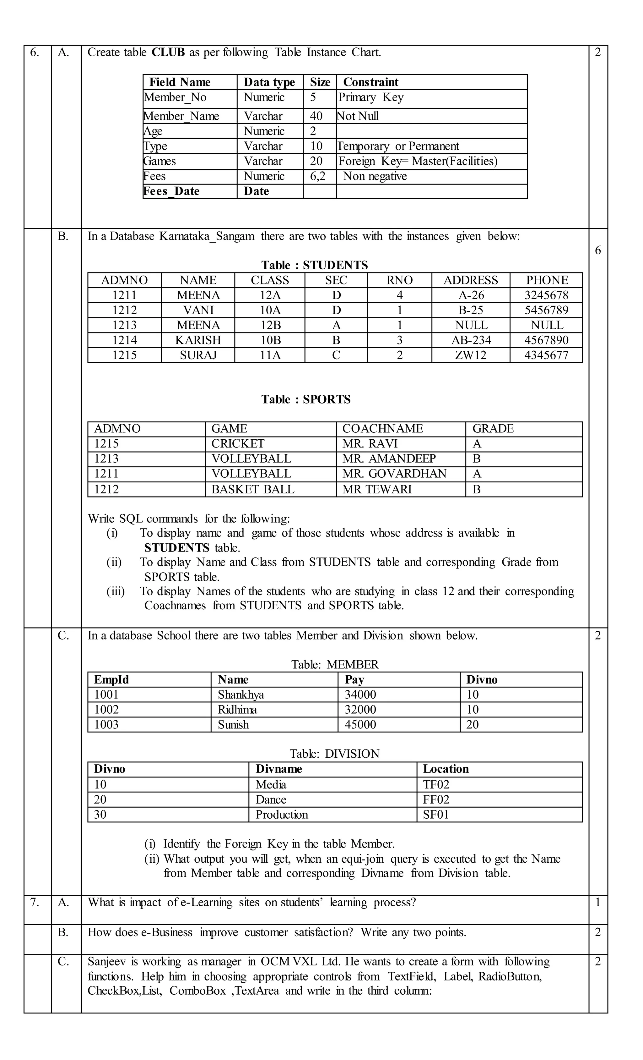 Sample Question Paper IP Class xii | PDF