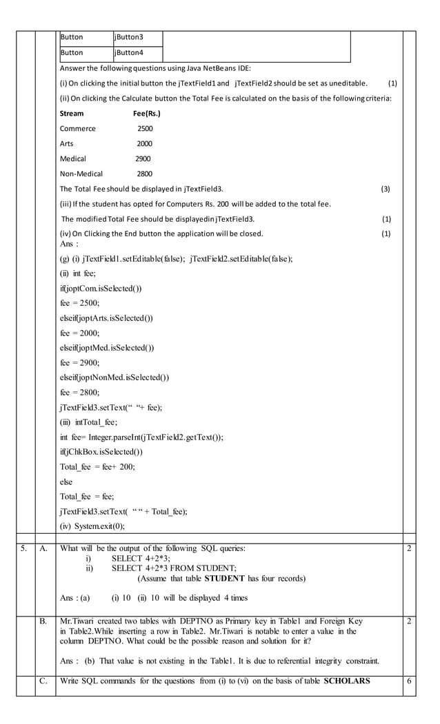 Sample Question Paper IP Class xii | PDF