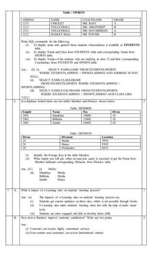 Sample Question Paper IP Class xii | PDF