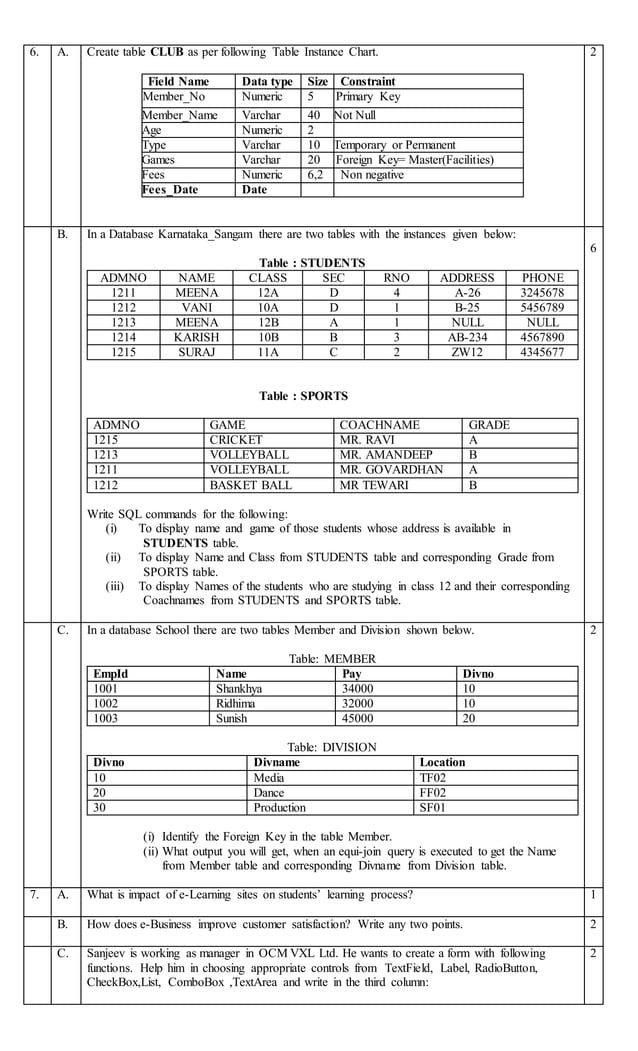 Sample Question Paper IP Class xii | PDF