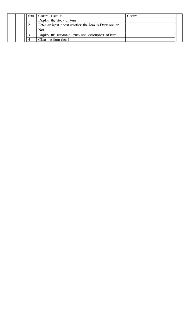 Sample Question Paper IP Class xii | PDF