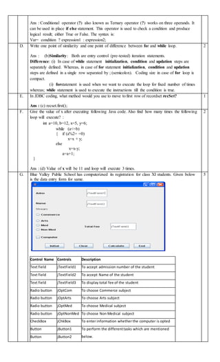 Sample Question Paper IP Class xii | PDF