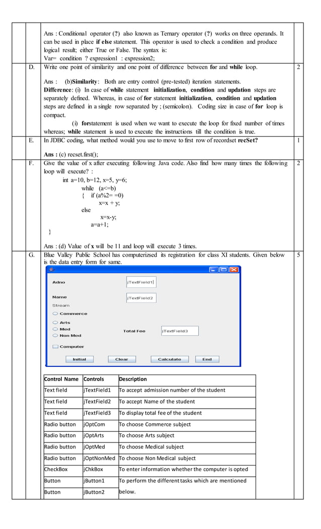 Sample Question Paper IP Class xii | PDF