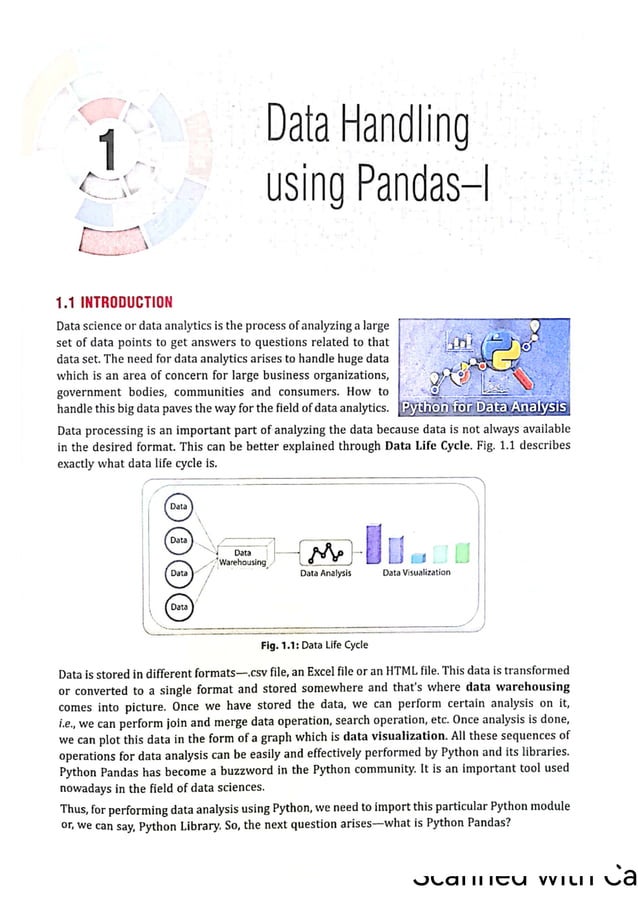 class xii ip preeti arora.pdf