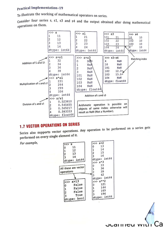 class xii ip preeti arora.pdf
