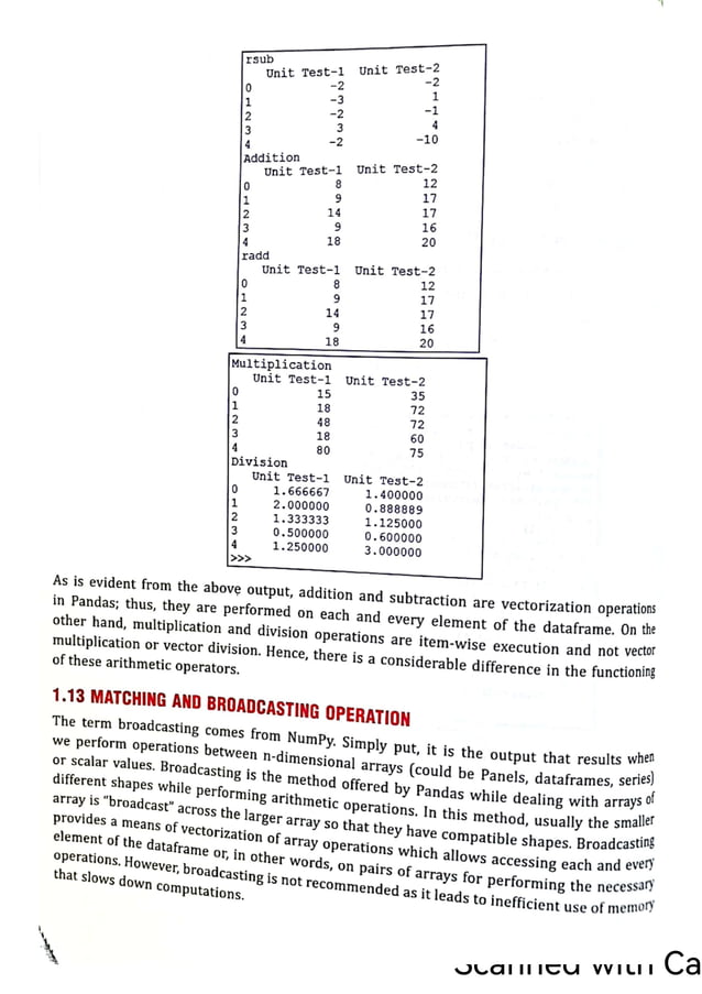 Class Xii Ip Preeti Arorapdf 7208