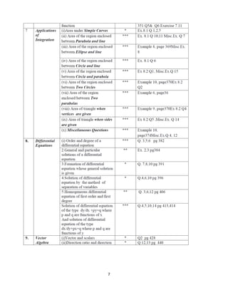 Class XII Mathematics Support Material | PDF