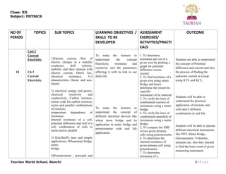 CLASS XII PHYSICS CH-1 ELECTRIC CHARGES AND FIELDS LESSON PLAN.pdf