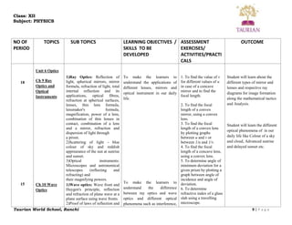 CLASS XII PHYSICS CH-1 ELECTRIC CHARGES AND FIELDS LESSON PLAN.pdf
