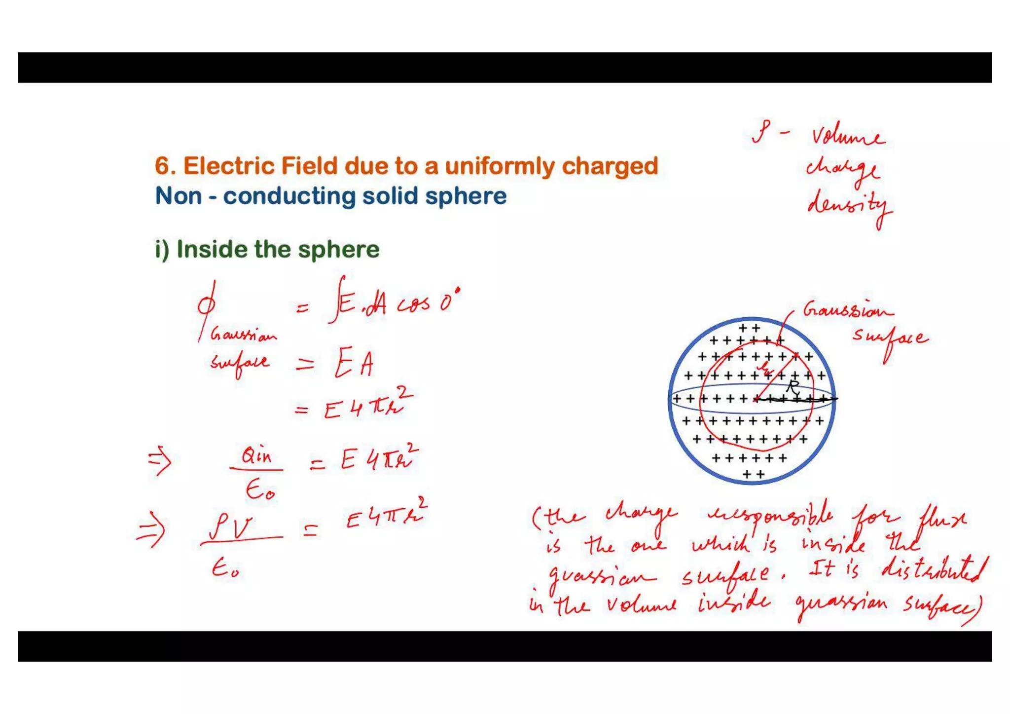 Class xii physics electric charges and fields lecture 14 | PPT