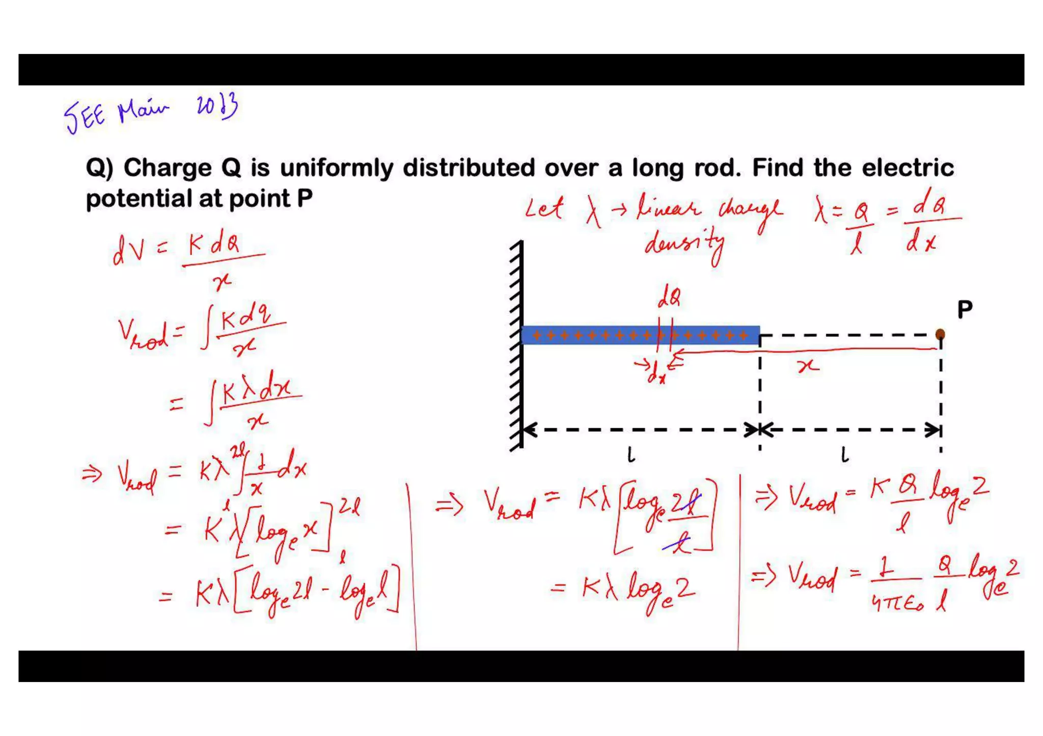 Class XII Physics Electrostatic Potential and Capacitance Lecture 01 | PDF