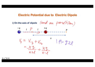Class XII Physics Electrostatic Potential and Capacitance Lecture 02 | PDF | Physics | Science