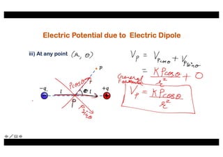 Class XII Physics Electrostatic Potential and Capacitance Lecture 02 | PDF | Physics | Science