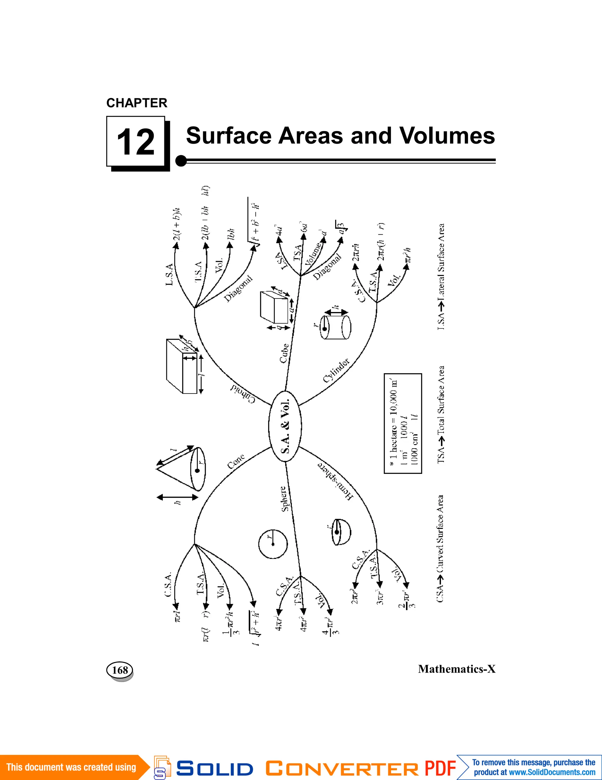 CLASS X MATHS SUPPORT MATERIAL 2023-24 BY DIRECTORATE OF EDUCATION ...