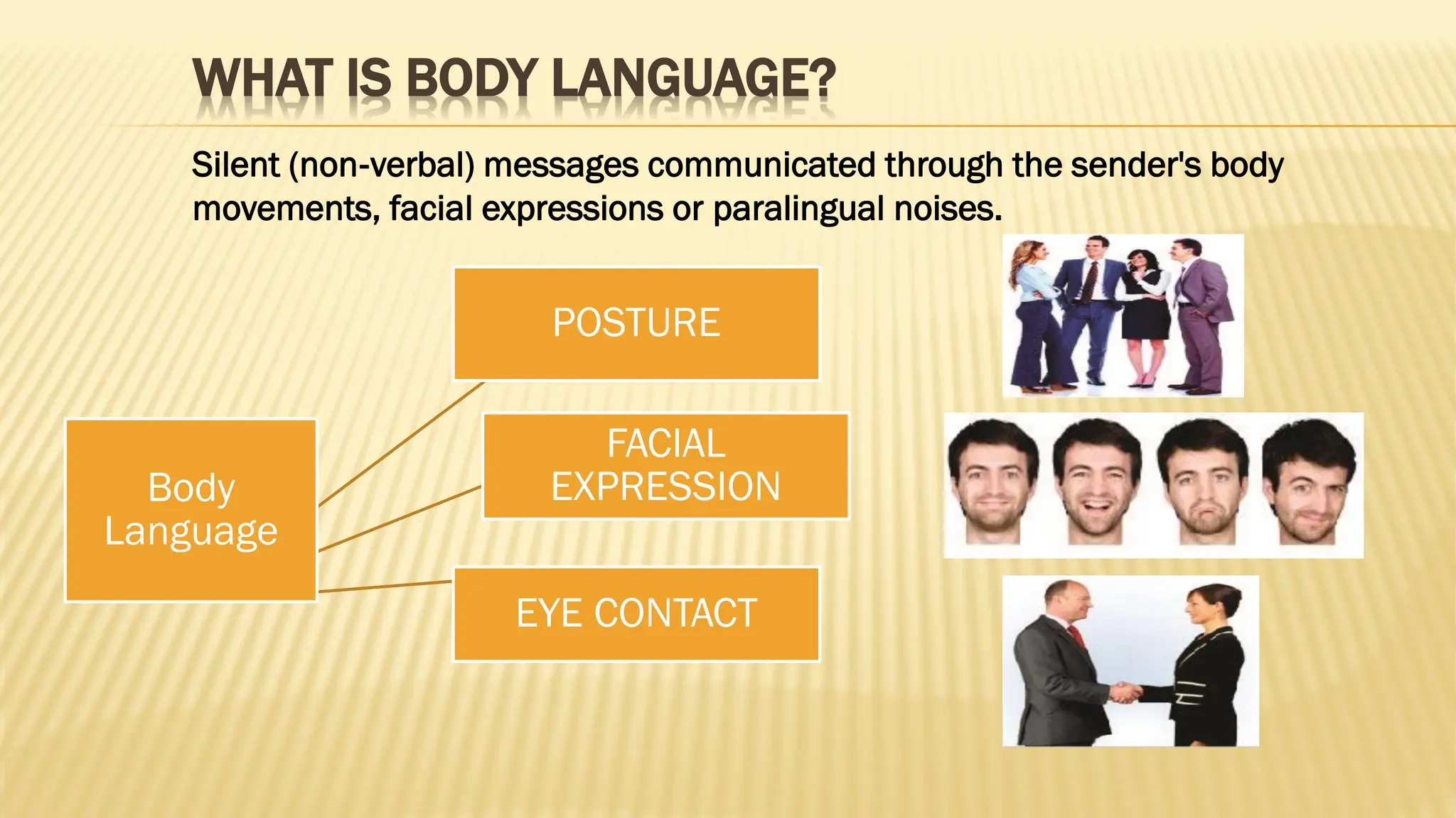 Class X Part A Unit 1 communication-II.pdf