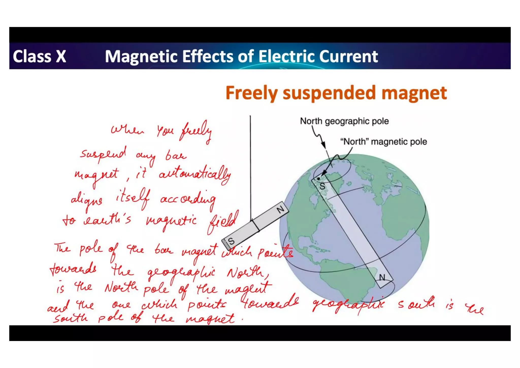 Class x physics magnetic effects of electric current lecture 01 (2) | PDF