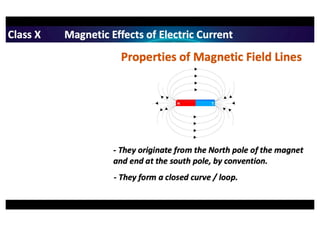 Class x physics magnetic effects of electric current lecture 02 (2) | PPT