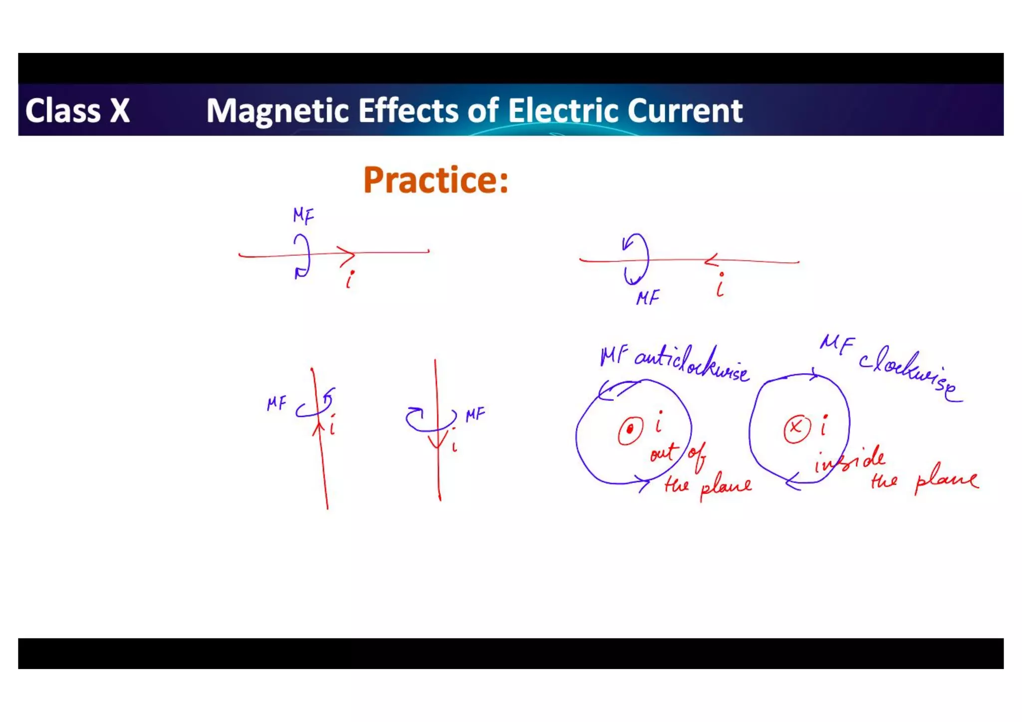 Class x physics magnetic effects of electric current lecture 03 (2 ...