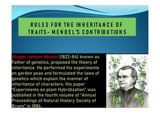 Class _X_Science_Heredity and evolution_PPT pdf.pdf