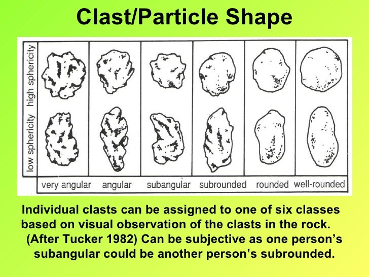Clastic sedimentary rockssmall