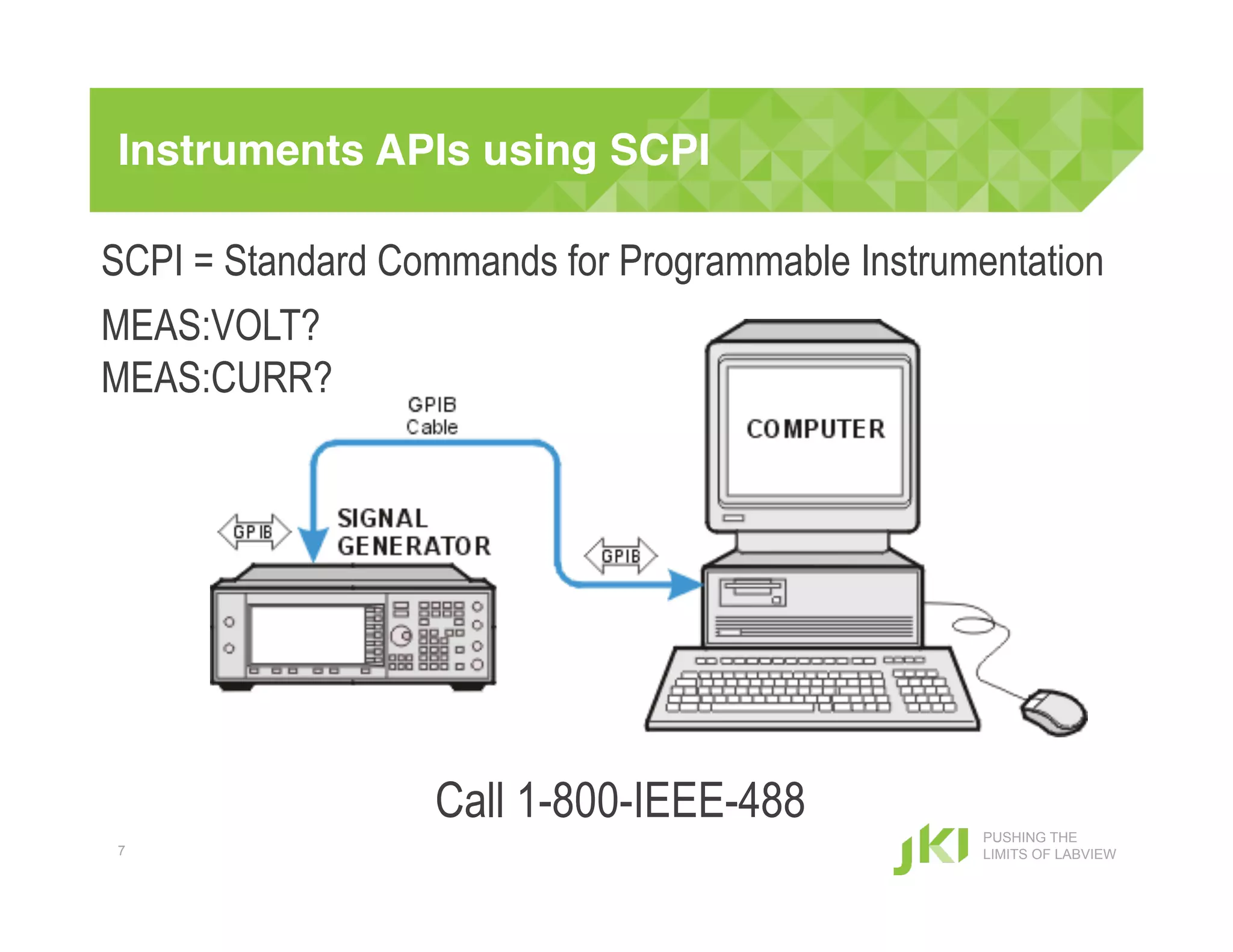 CLA Summit 2013: Connecting LabVIEW to Everything Else | PDF