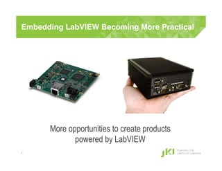 CLA Summit 2013: Connecting LabVIEW to Everything Else | PDF