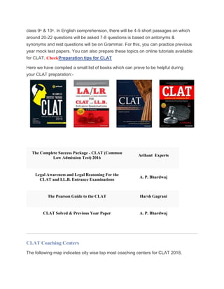 Clat 2018 | PDF