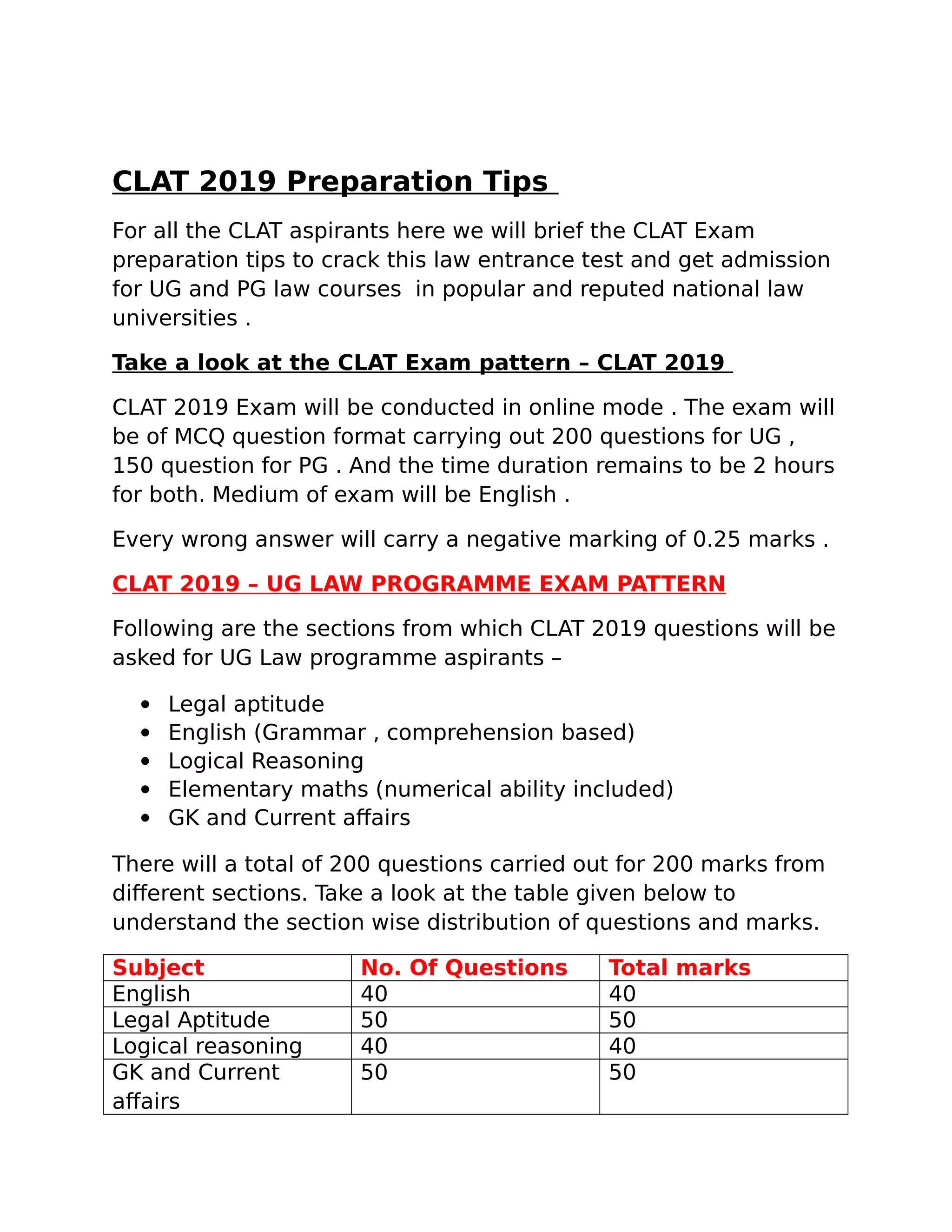 CLAT 2019 Exam Details | PDF