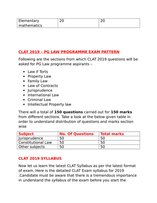 CLAT 2019 Exam Details | PDF
