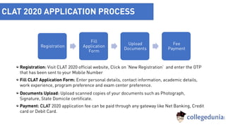 CLAT 2020 Registration | PPT