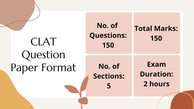 Clat exam pattern | PDF