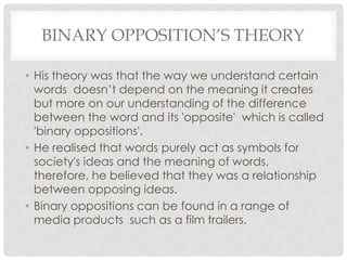 Claude levi strauss | PPTX