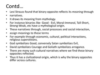 Claude levi strauss binary opposites | PPTX