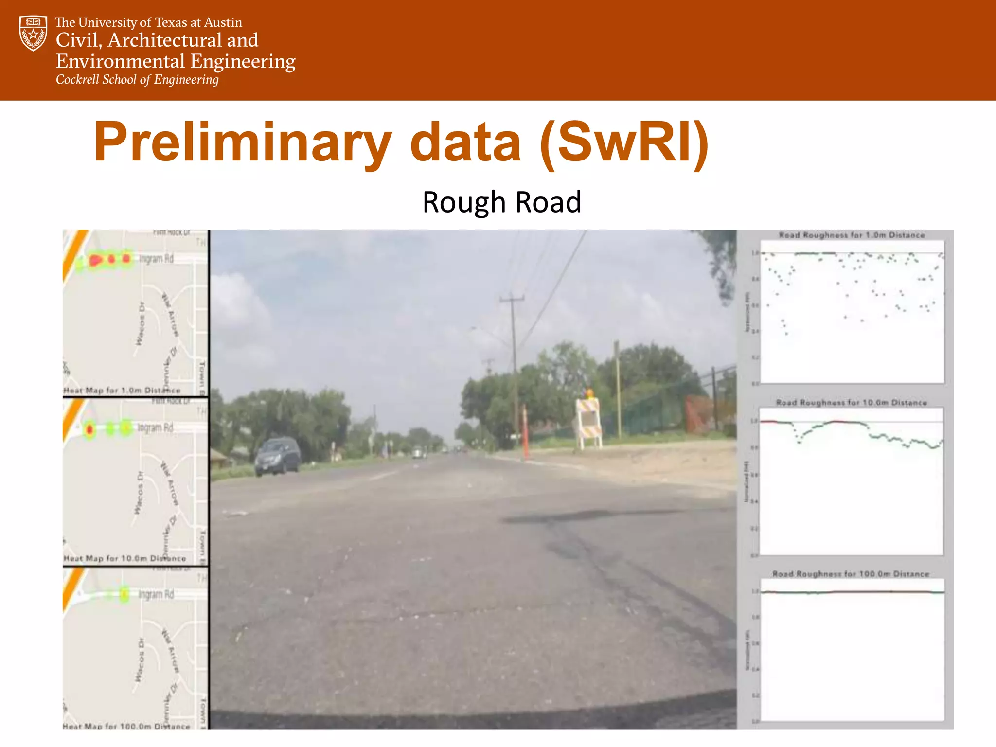 IMU-Based Road Condition Monitoring | PPTX