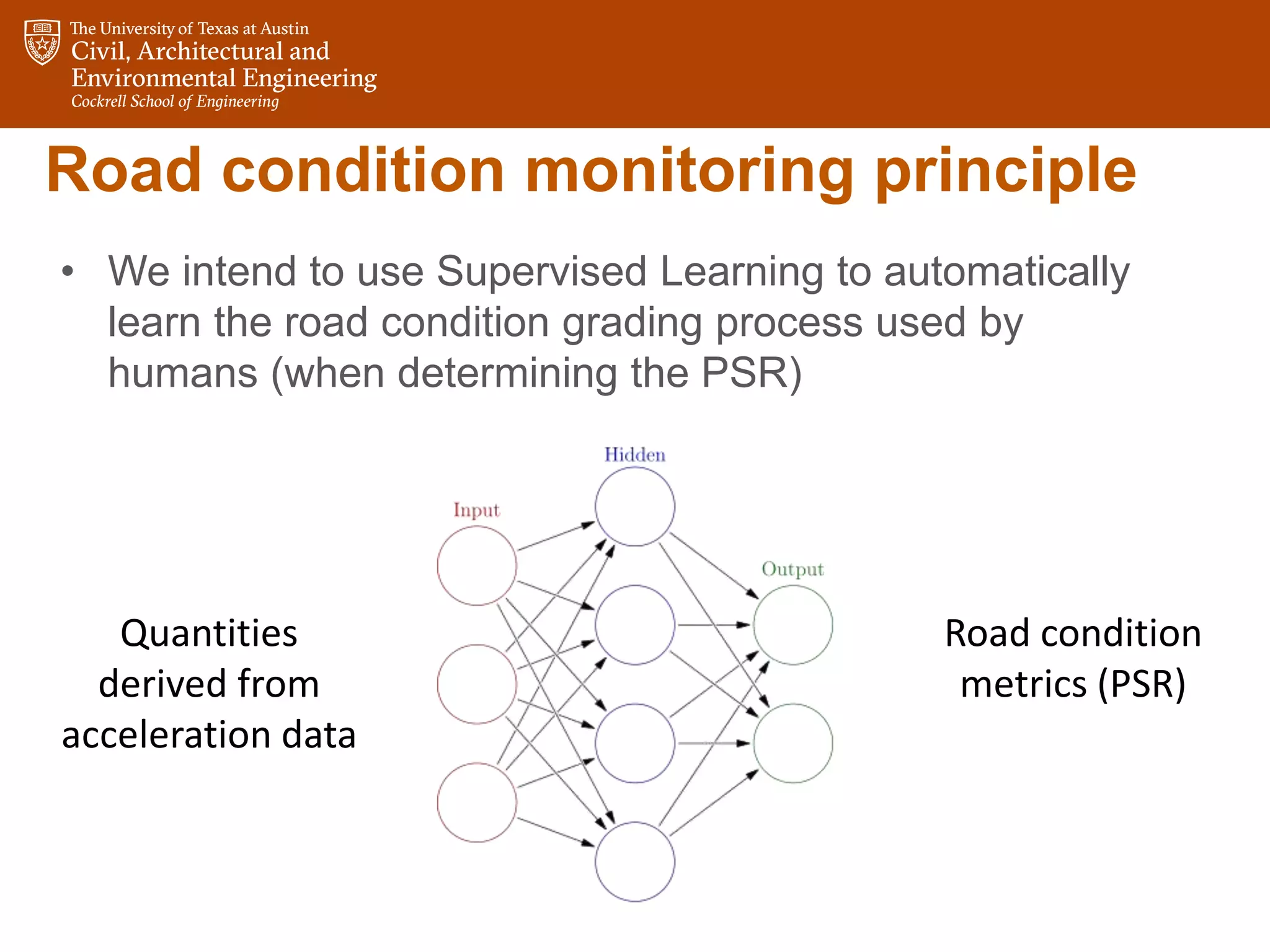 IMU-Based Road Condition Monitoring | PPTX