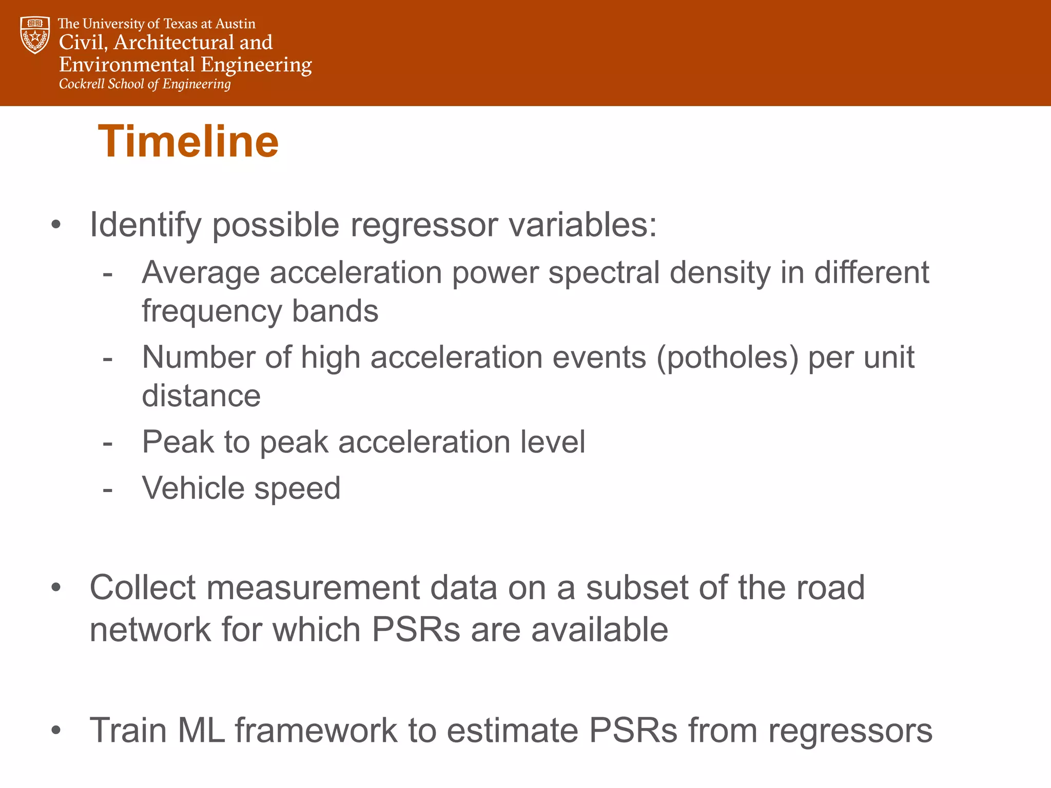 IMU-Based Road Condition Monitoring | PPTX