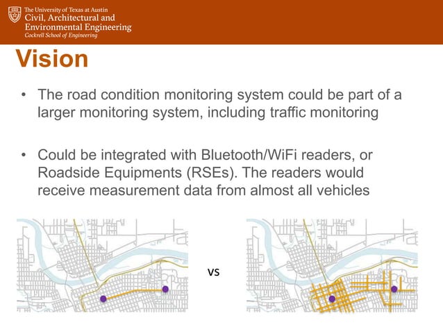 IMU-Based Road Condition Monitoring | PPT