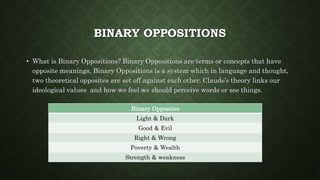 Claude lévi strauss | PPTX