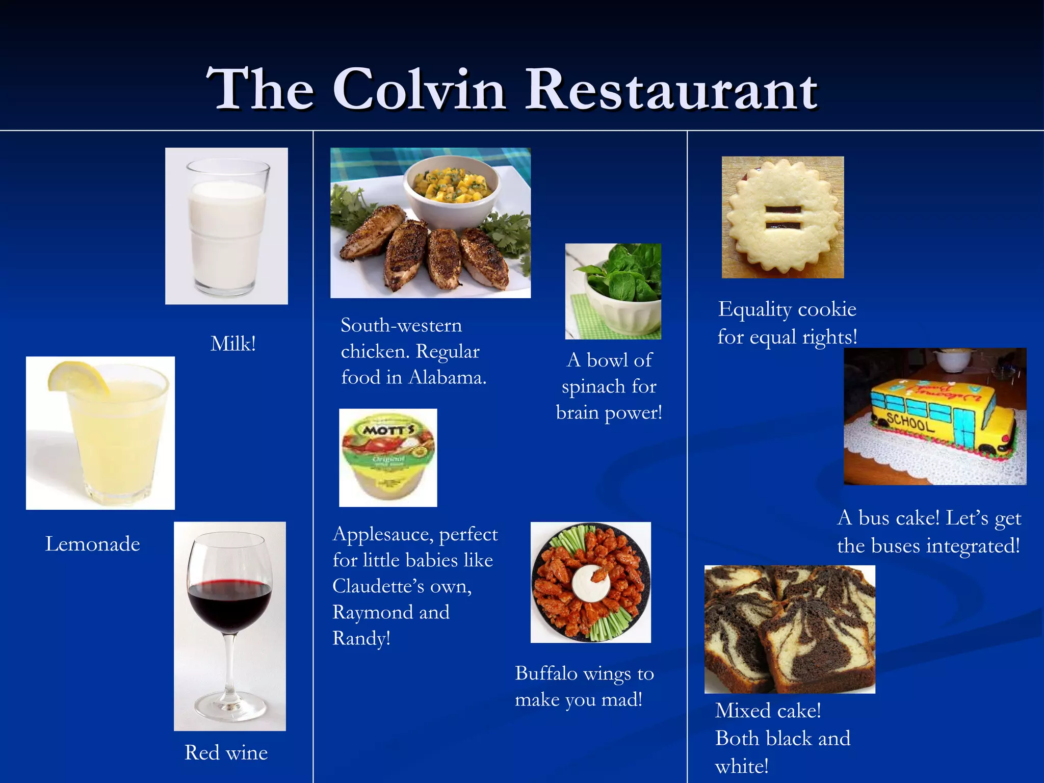 Claudette Colvin | PPT