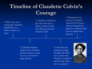 Claudette Colvin | PPT
