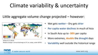 Future of Water in Asia | PPT