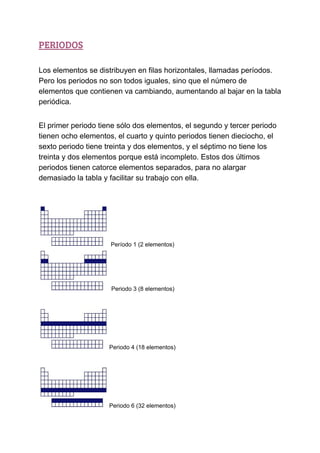 GRUPOS DE LA TABLA PERIÓDICA | PDF