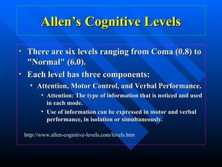 Claudia Allens Cognitive Levels (..1).ppt