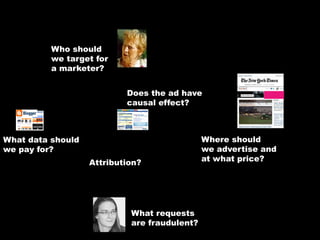 MLconf NYC Claudia Perlich | PDF