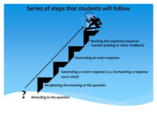 THE ART OF QUESTIONING | PPTX
